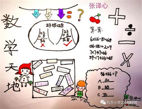 二年级数学手抄报图片大全简单又漂亮精选11张