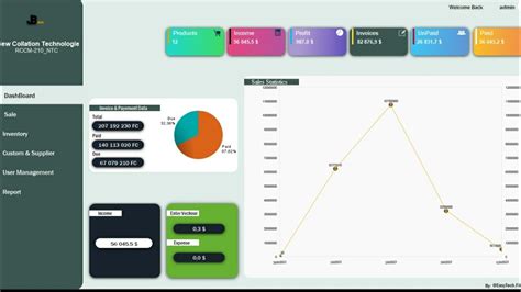 Ui Design Dashboard In Filemaker Youtube