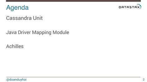 Cassandra Java Libraries Ppt