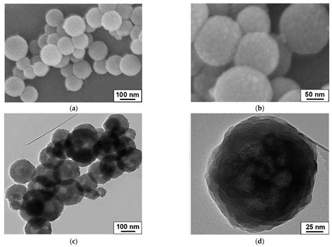 Lignin Based Mesoporous Hollow Carbon Mno2 Nanosphere Composite As An Anodic Material For
