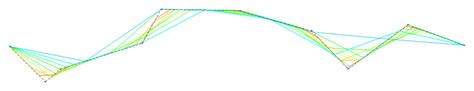 Algorithm How To Equidistant Resample A Line Or Curve Stack Overflow