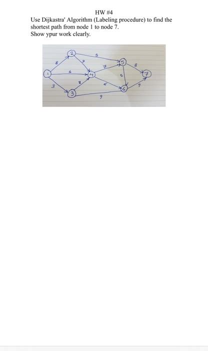 Solved Hw 4 Use Dijkastra Algorithm Labeling Procedure