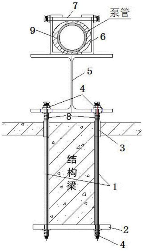 一种可周转山砂混凝土泵送泵管固定装置的制作方法