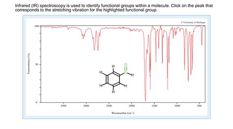 Solved Infrared Ir Spectroscopy Is Used To Identify