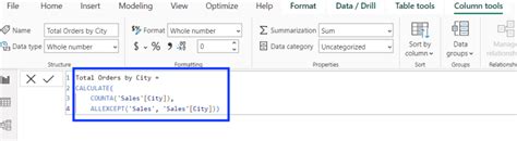 Power BI COUNTIF Function Explained With Examples Coupler Io Blog