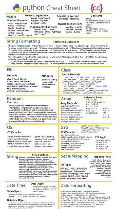 Python Data Ravit Jain 42 Comments
