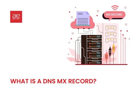 what is a dns mx record — get ae domains web hosting email and cloud