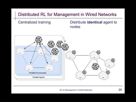 how machine learning can improve network management reason town