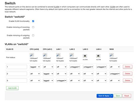 OpenVPN Dual WAN Failover Talk About Documentation OpenWrt Forum
