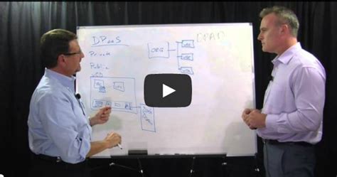 Vcloud Powered Data Protection As A Service The Home Of Storage Switzerland