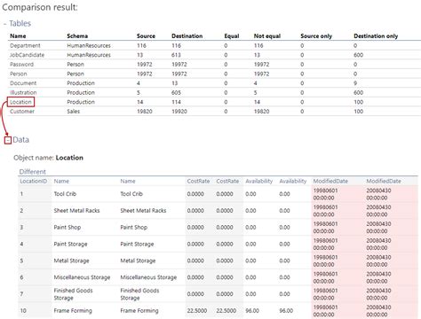 How To Export Specific Tablesrows As Html And Html Simple Reports