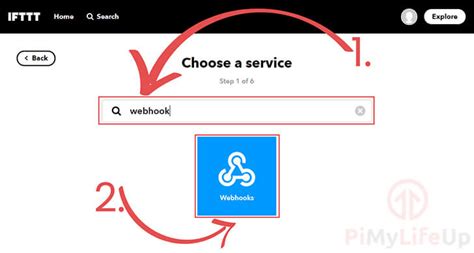 Using IFTTT With The Raspberry Pi Pi My Life Up