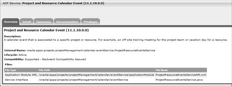 Oracle Project Portfolio Management Cloud Release 10 Whats New
