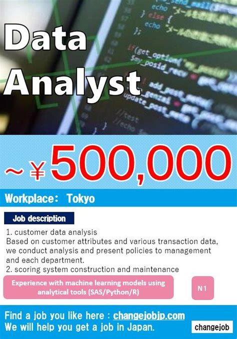 株式会社チェンジジョブ On Linkedin Data Analyst Gvshngvs Interview Preparation…