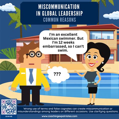 Why Miscommunication Happens In Global Work Environments Coaching