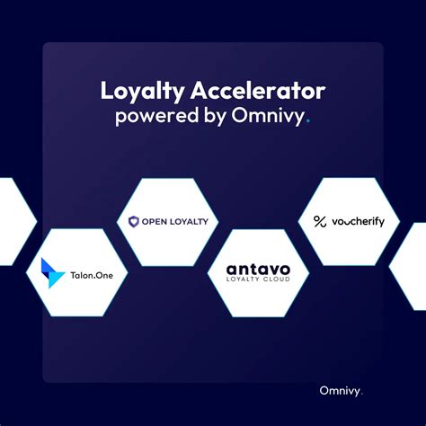 Omnivy Blog Revolutionizing Loyalty System Implementation With Omnivy