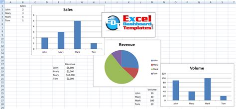 Image Png Excel Dashboard Templates
