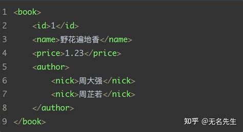 从零开始学python爬虫(三):xpath解析库 知乎 从零开始学python爬虫(三):xpath解析库 知乎