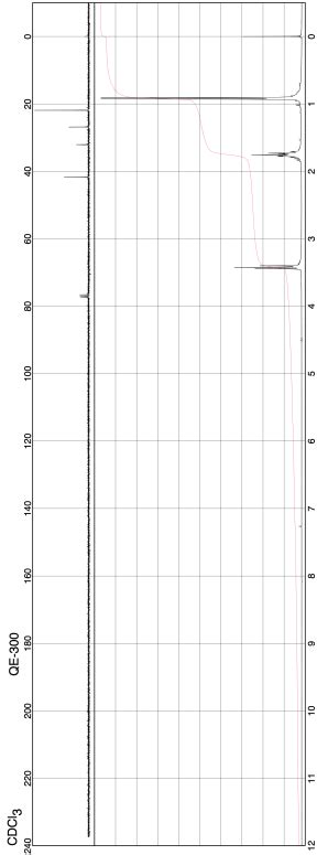 Based On The Spectra Provided Draw The Structures On Chegg