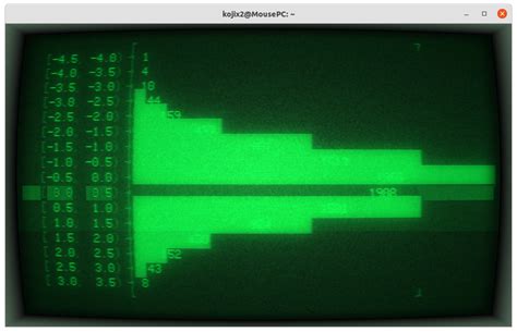 what font was used in the screenshots · issue 28 · red data tools youplot · github