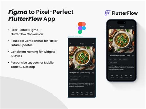 Figma To Pixel Perfect Flutterflow Ui Ux Design And App Optimization Upwork