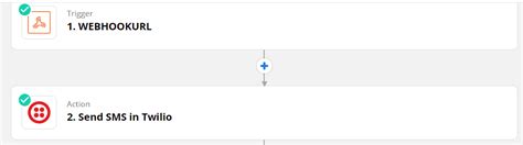 How To Integrate Zapier With Messenger Bot Using Webhook Twilio