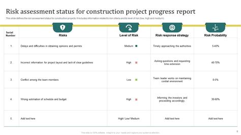 Construction Project Progress Report Ppt Powerpoint Presentation Complete D