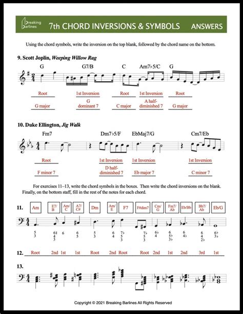 Seventh Chord Inversions And Chord Symbols Breaking Barlines