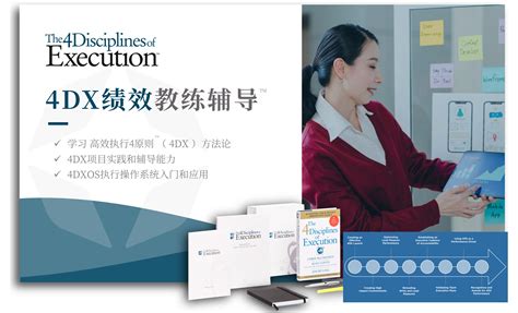 实现突破性的成果 实现战略落地并取得突破性成果