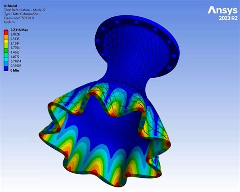 The Padt Pulse Ansys Remote Objects Reimagining Metal 3d Printing And A Simpler Way To