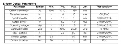 25gbs 1310nm Dfb Laser Diode Module For Catv Return Path Boxoptronics 9900 Beamq Laser