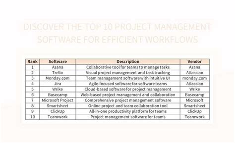 효율적인 작업 흐름을 위한 상위 10가지 프로젝트 관리 소프트웨어를 알아보세요 엑셀 템플릿 무료 다운로드 Pikbest