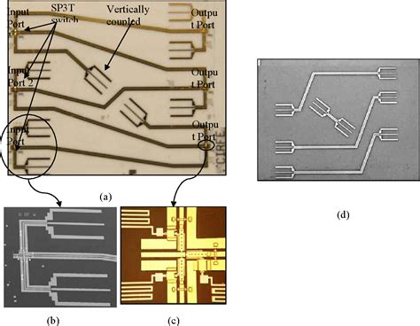 Figure 2 From 1 Rf Mems Switches And Switch Matrices Invited Semantic Scholar