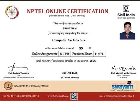 Successfully Completed Srinath M