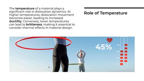Slidesgo Understanding Dislocation Dynamics And Strengthening