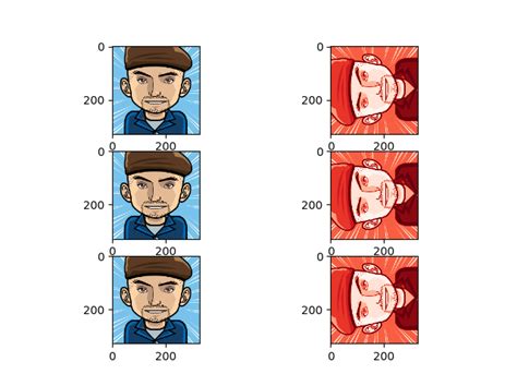 Matplotlib Subplot In Python For Loop Stack Overflow