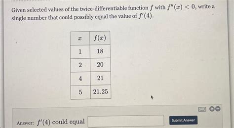 Solved Given Selected Values Of The Twice Differentiable