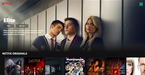 Avinash Agrawal On Linkedin Resume Netflix Clone Development Building