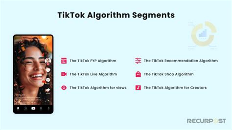 How Tiktok Algorithm Works Viral Content Factors Explained