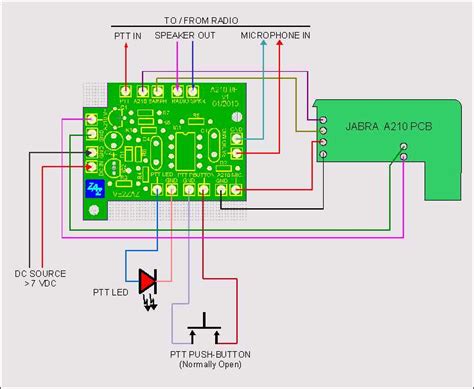 A Detailed Guide On Bluetooth Headset Circuit Board Diagram