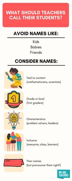 200 Classroom Rules That Work Ideas Classroom Rules Classroom Classroom Management