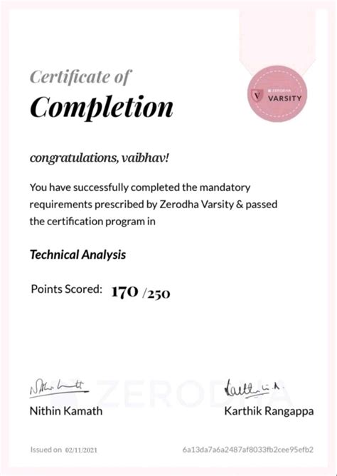 Vaibhav Upadhyay On Linkedin Zerodha Varsity Technicalanalysis Technicalanalyst Stockmarket