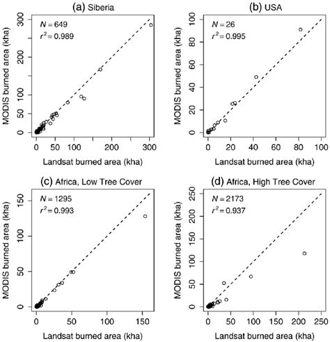 Areas Of Individual Burn Scars Mapped By The 500 M Burned Area