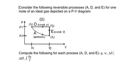 Solved Consider The Following Reversible Processes A D Chegg
