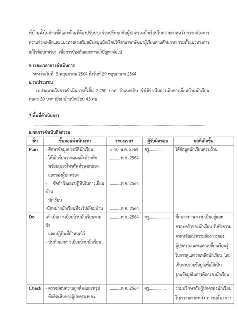 แจกฟรีรายงานการเยี่ยมบ คลังสื่อการเรียนรู้ พีซีเอช ดีไซน์
