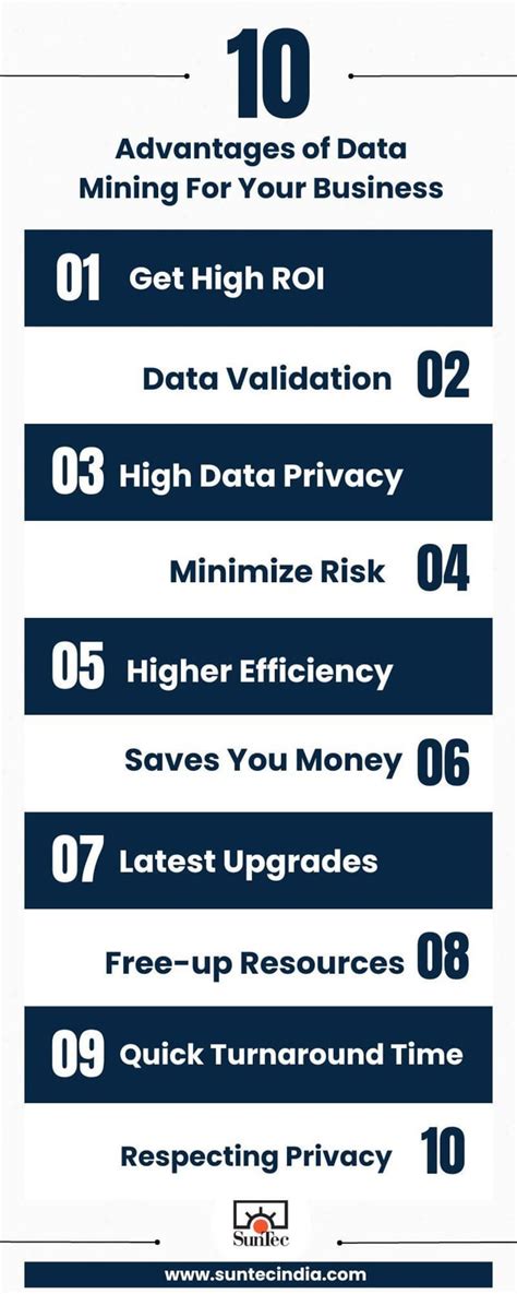 10 Advantages Of Data Mining For Your Business Rdata