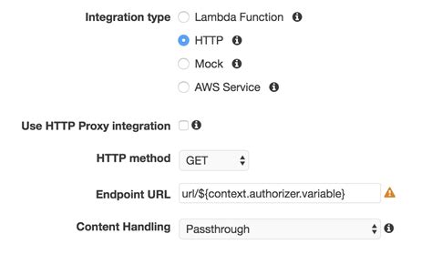 Custom Authorizer Context Variable In Api Gateway Integration Url Stack Overflow