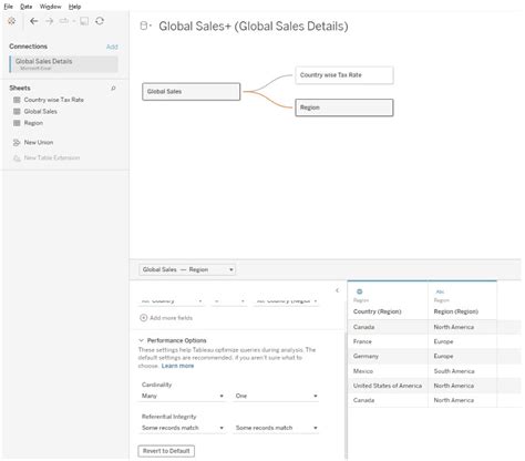 Tableau Relationships Features Examples How To Create