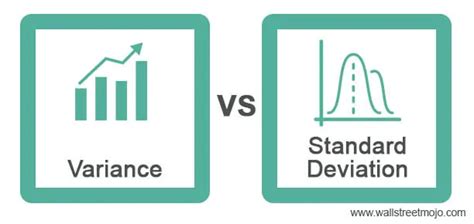 Variance Vs Standard Deviation Top 6 Differences Infographics