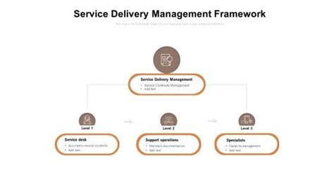 Service Delivery Framework PowerPoint Templates Slides And Graphics